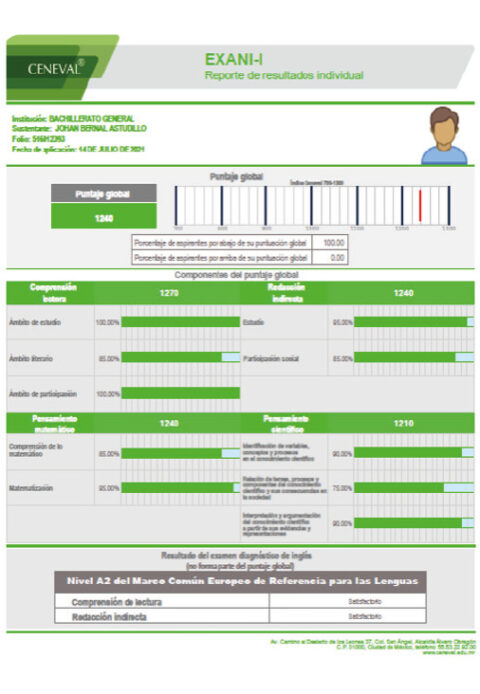 Reporte individual de resultados de los nuevos EXANI - Ceneval