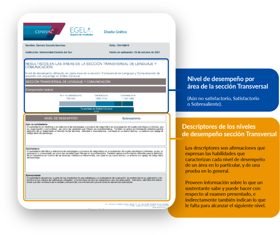 descriptores-egel - Ceneval